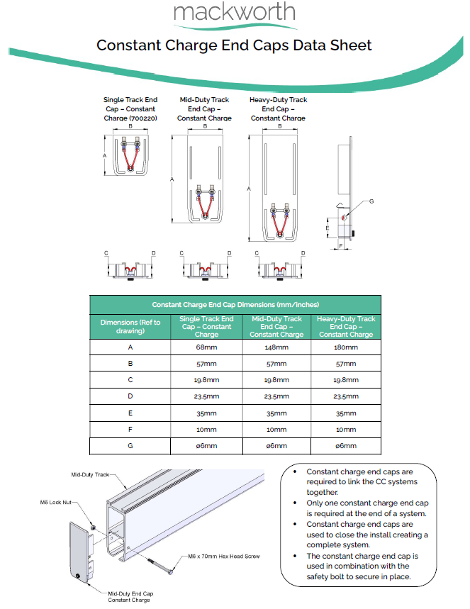 Constant Charge End Caps Data Sheet - Mackworth Overhead Lift Centre