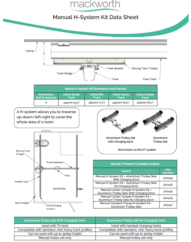 Manual H-System Kit Data Sheet - Mackworth Overhead Lift Centre
