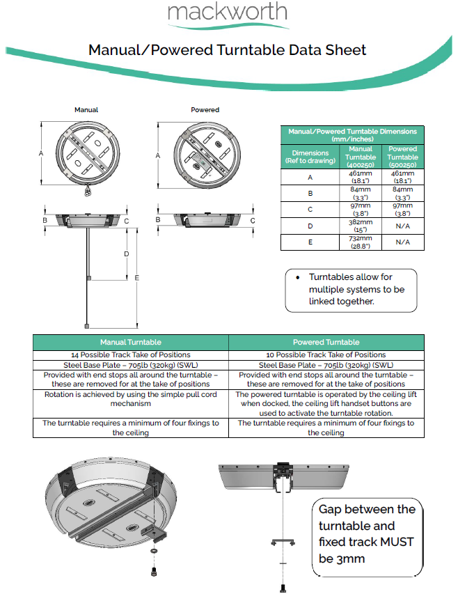 Manual/Powered Turntable Data Sheet - Mackworth Overhead Lift Centre
