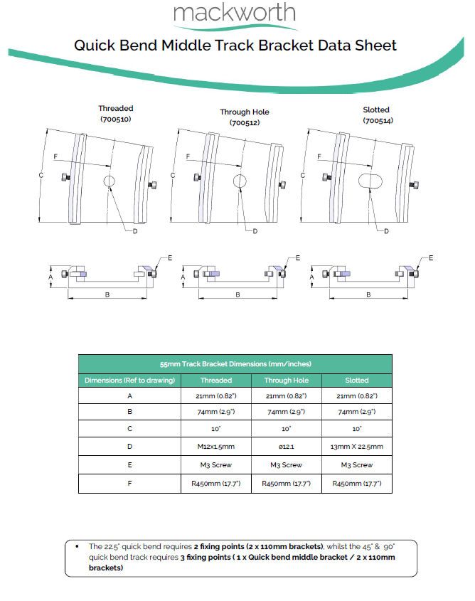 Quick Bend Middle Track Bracket Data Sheet - Mackworth Overhead Lift Centre