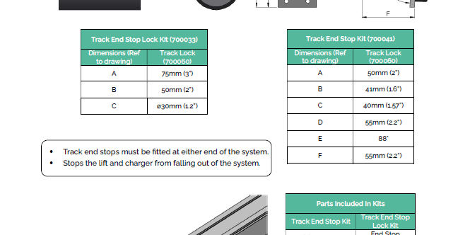 Track End Stop Kit Data Sheet - Mackworth Overhead Lift Centre