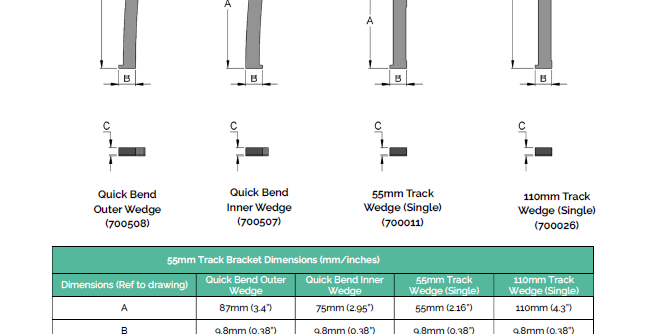Track Wedges Data Sheet - Mackworth Overhead Lift Centre
