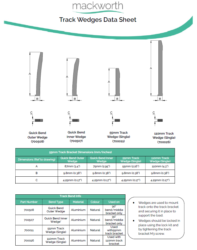 Track Wedges Data Sheet - Mackworth Overhead Lift Centre